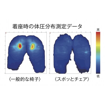 スポッとチェア(スチール仕様) (2)ロジーヌベージュ[023M11-2] | お礼品詳細 | ふるさと納税なら「さとふる」