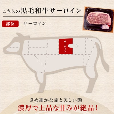黒毛和牛 サーロインステーキ 400g(200g×2袋) | 兵庫県 | ふるさと納税サイト「さとふる」