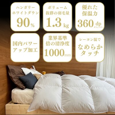 羽毛布団『シングル』掛け布団 ハンガリーダウン90% パウダーグレー アクアプレーン | 京都府亀岡市 | ふるさと納税サイト「さとふる」